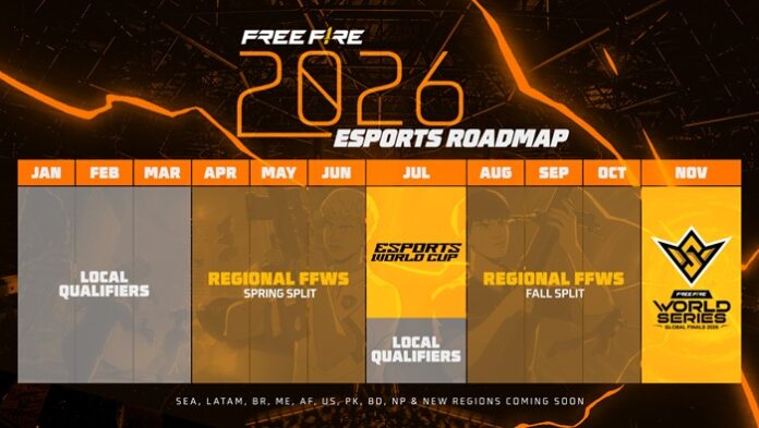 Rangkaian Turnamen Esports Free Fire 2026, Dimulai Dari FFNS 2026 Spring